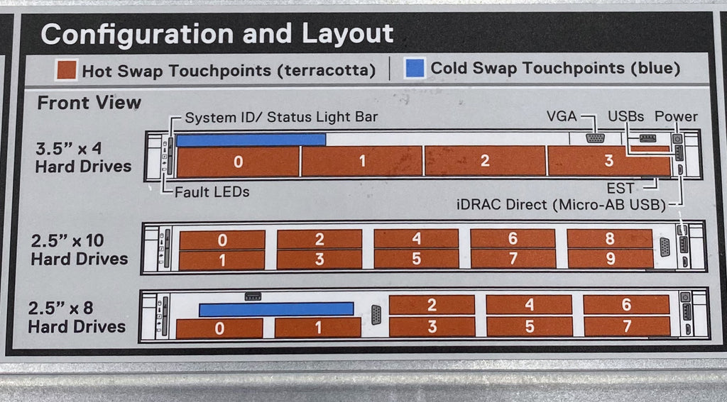 Dell EMC PowerEdge R640, 1 XEON Gold 6134 CPU, 16GB DDR4 RAM, No HDD ...